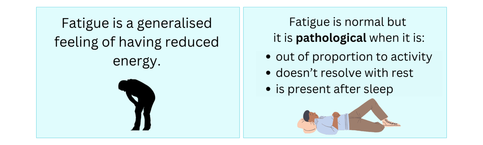 GBS | How You Can Manage Fatigue | GBS